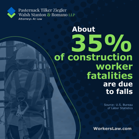 Construction Accidents/Other Workplace Accidents : NYC Workplace Injury ...